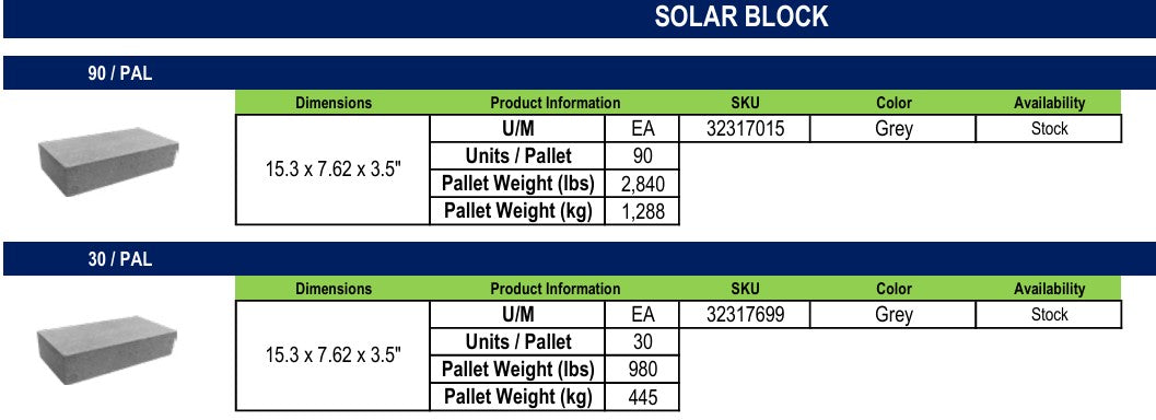 Belgard Solar Block – Concrete Blocks for Solar Anchoring & Misc ...